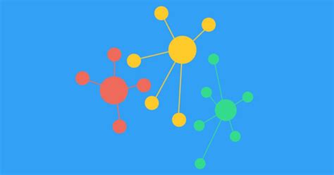 Improving Nodejs Performance With Clustering