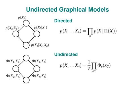 ppt dynamic conditional random fields for labeling and segmenting sequences powerpoint