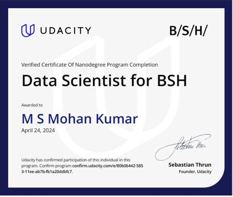 Ms Mohan Kumar On Linkedin Datascience Udacitycertified