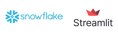 unlocking the power of streamlit within snowflake a comprehensive