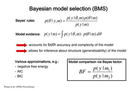 Ppt Bayesian Models For Fmri Data Powerpoint Presentation Free Download Id 2159364