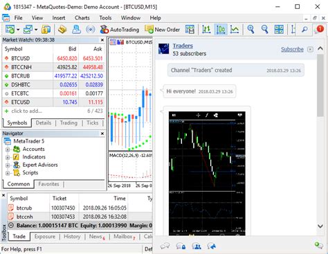 Metatrader 5 Platform Beta Build 1910 Unbound Drag And Drop Of Charts And Net Libraries In