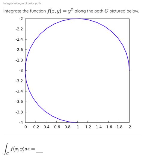 Solved Integrate The Function F X Y Y Along The Path C Chegg