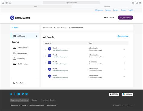 My Business New Portal Section For DocuWare Partners DocuWare Support Portal