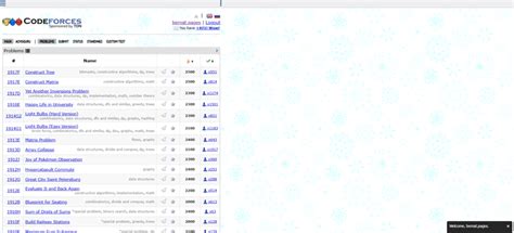 Mobile Version Stuck On Pc Codeforces