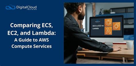Managing Aws Ec2 Instances With Python Boto3 A Practical Guide By