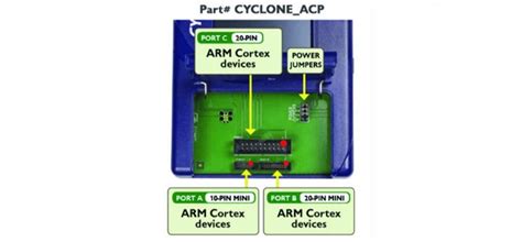 Pemicro Prog Hl Arm Flash Programming Software