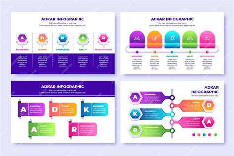 Adkar 인포 그래픽 무료 벡터
