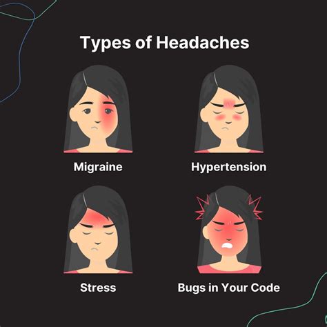 Softwaretesting Development Softwaredeveloper Memes Funnymemes Qualityassurance Fun Qa