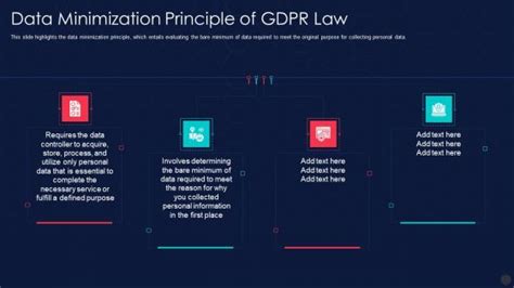 Data Minimization Principle Powerpoint Templates Slides And Graphics