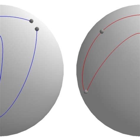 Rigid Body Motion Interpolation Download Scientific Diagram