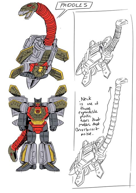 Andrew Sorohan Commissions Open Asorohanart On X In 2025 Transformers Art Transformers