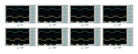 Dsp Process Of Adjusting Phase A F 18 73 Khz And B F 29 76 Khz
