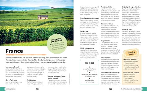 The Travel Hack Handbook