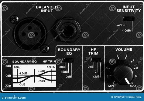 Control Panel Audio Device Stock Image Image Of Level 189389657