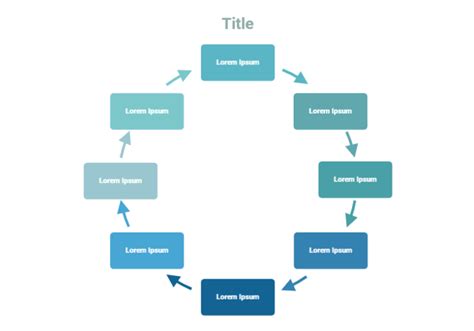 Cycle Diagram 8 Segments Biorender Science Templates