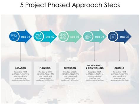 Project Approach Slide Team