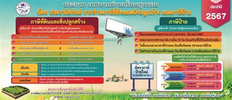 เทศบาลตำบลโนนสุวรรณ ประกาศเทศบาลตำบลโนนสุวรรณ เรื่อง การขยายกำหนดเวลาดำเนินการตามพระราชบัญญัติ