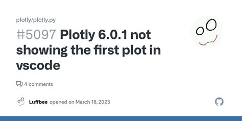 Plotly 601 Not Showing The First Plot In Vscode · Issue 5097 · Plotlyplotlypy · Github