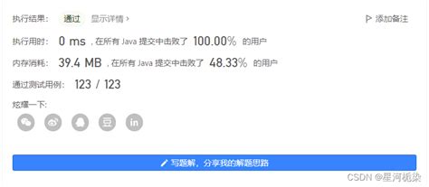 《leetcode系列》 最长公共前缀 Csdn博客 《leetcode系列》 最长公共前缀 Csdn博客