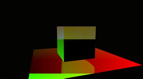 Screen Space Reflections Implementation Poor Performanceresult R