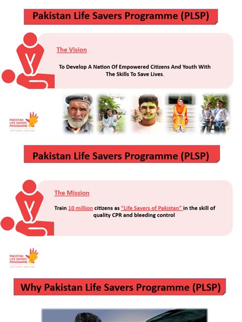 Plsp Presentation Ppt Form Pdf