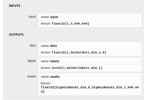 How To Obtain Multiple Outputs From The Original Model Within Functionalcompile Unity