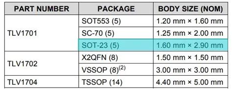 TLV1701 MicroPower Comparator IC Chip Xpart Electronic