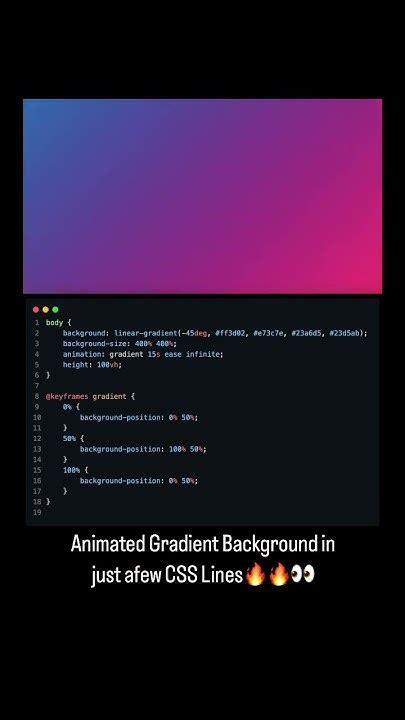 Animation Background Coden Html Css C Javascript Develpoer