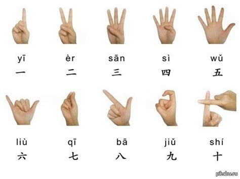 от 1 до 10 жестами по китайски 18 10 13 09 18 Пикабу