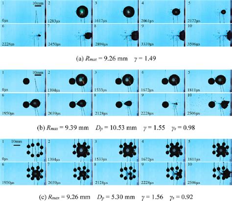 Effect Of Particles On The Evolutionary Morphology Of Cavitation