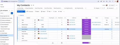 Get Report RingCentral SMS And VOIP Integration For Monday Com
