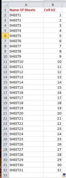 Collect Names Of Sheets And Cell Value From That Sheets From Another Workbook Excel Vba