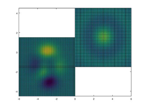 Function Reference Axis