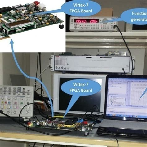 Experimental Set Up For The Hardware Implementation Of Fir Filters Download Scientific Diagram