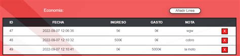 mysql Problemas con borrado en base de datos desde php Stack Overflow en español