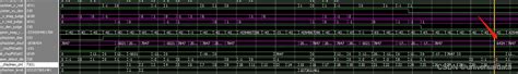 使用xilinx Vivado Cordic Ip的问题vivado中的cordic Ip核计算arctanh Csdn博客