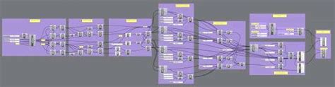 How To Apply The GH Algorithm On Sphere Ellipsoid Surface Grasshopper McNeel Forum