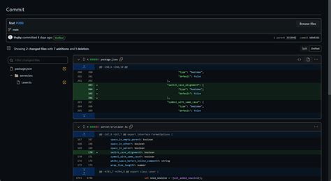 Case应该和switch对齐 · Issue 393 · Thqbyvscode Autohotkey2 Lsp · Github