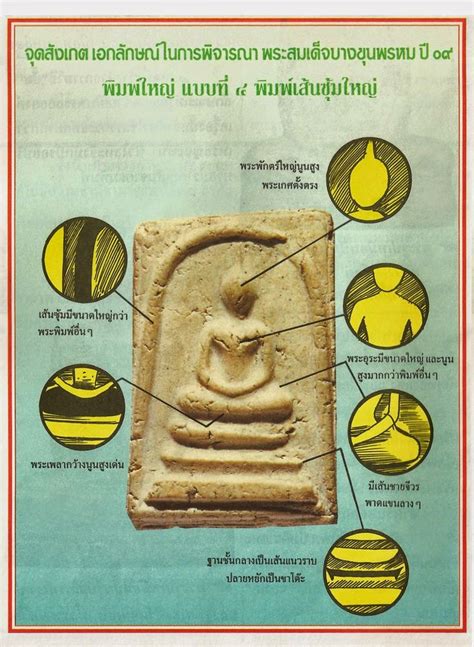 ชี้ตำหนิพระสมเด็จวัดระฆังฯ พิมพ์ทรงเจดีย์ พิมพ์ที่ 3 อาจารย์ราม คอม พุทธศิลป์