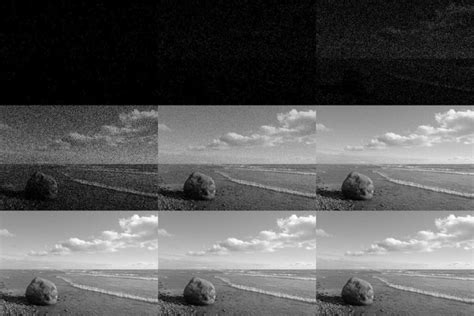 What Is Noise In Image Processing A Primer Unite AI