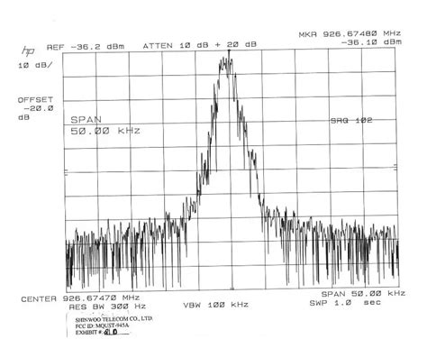 St 945a Cordless Phone Test Report Occupied Bandwidth Plot Handset No