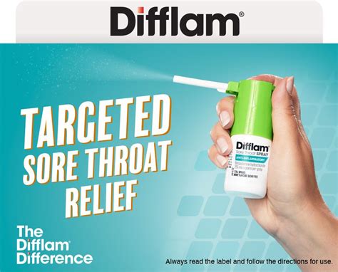 Buy Difflam Sore Throat Spray 30ml Online At Epharmacy®