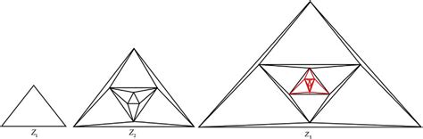 Some Sequences Of The Graph Z N Download Scientific Diagram