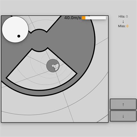 Cut E Complex Control