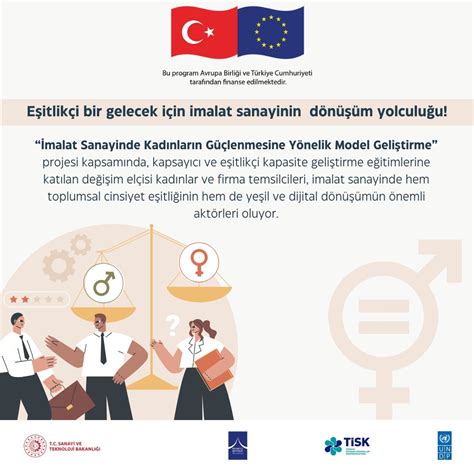 The Transformation Journey Of The Manufacturing Industry For An Equitable Future Continues With