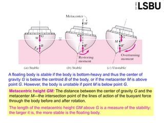 Lecture 3fluid Staticspdf