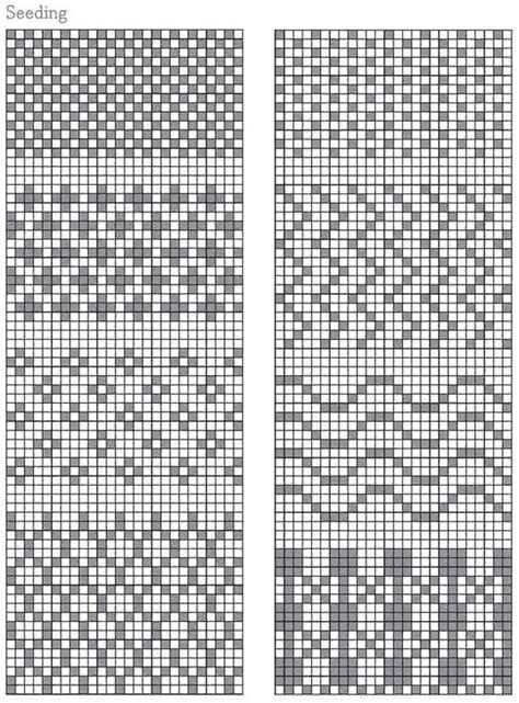 Российский Сервис Онлайн Дневников Шаблоны вязаных шляп Уроки вязания Шаблоны вязаных