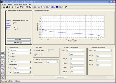15 FDATool From Matlab Download Scientific Diagram
