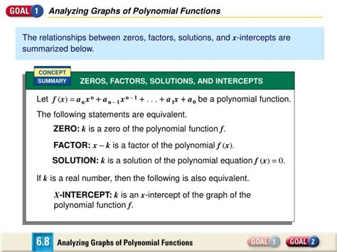 ppt analyzing graphs of polynomial functions powerpoint presentation id 9582183